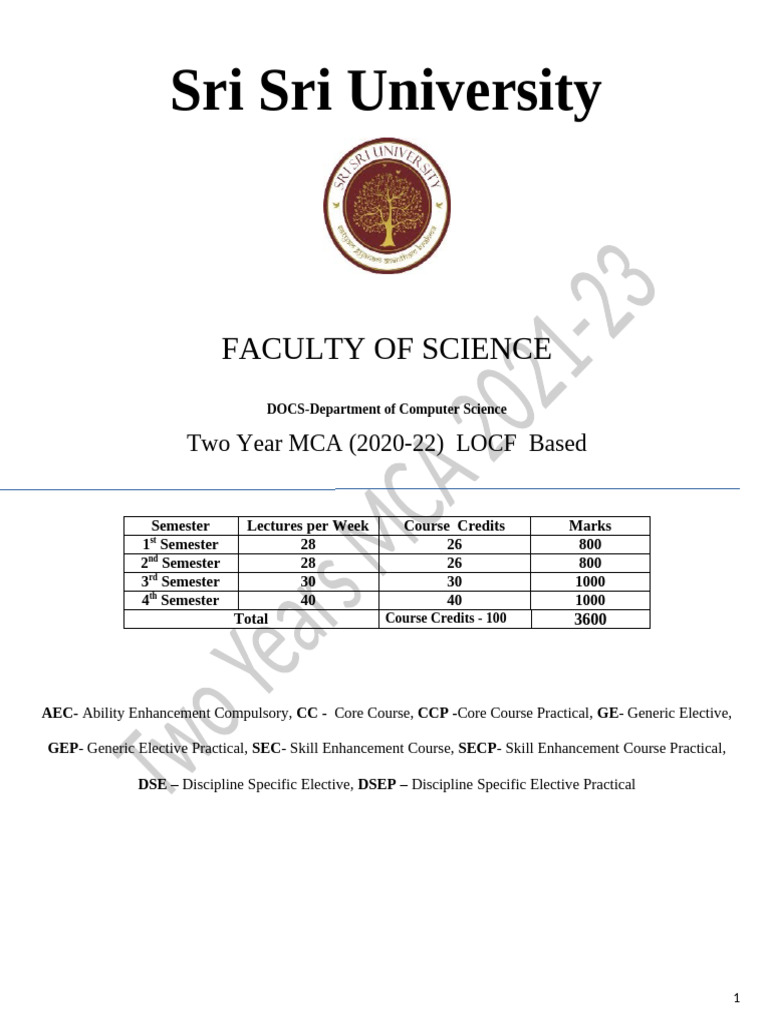 MCA Syllabus Sri Sri University | PDF | Relational Database | Computer Science