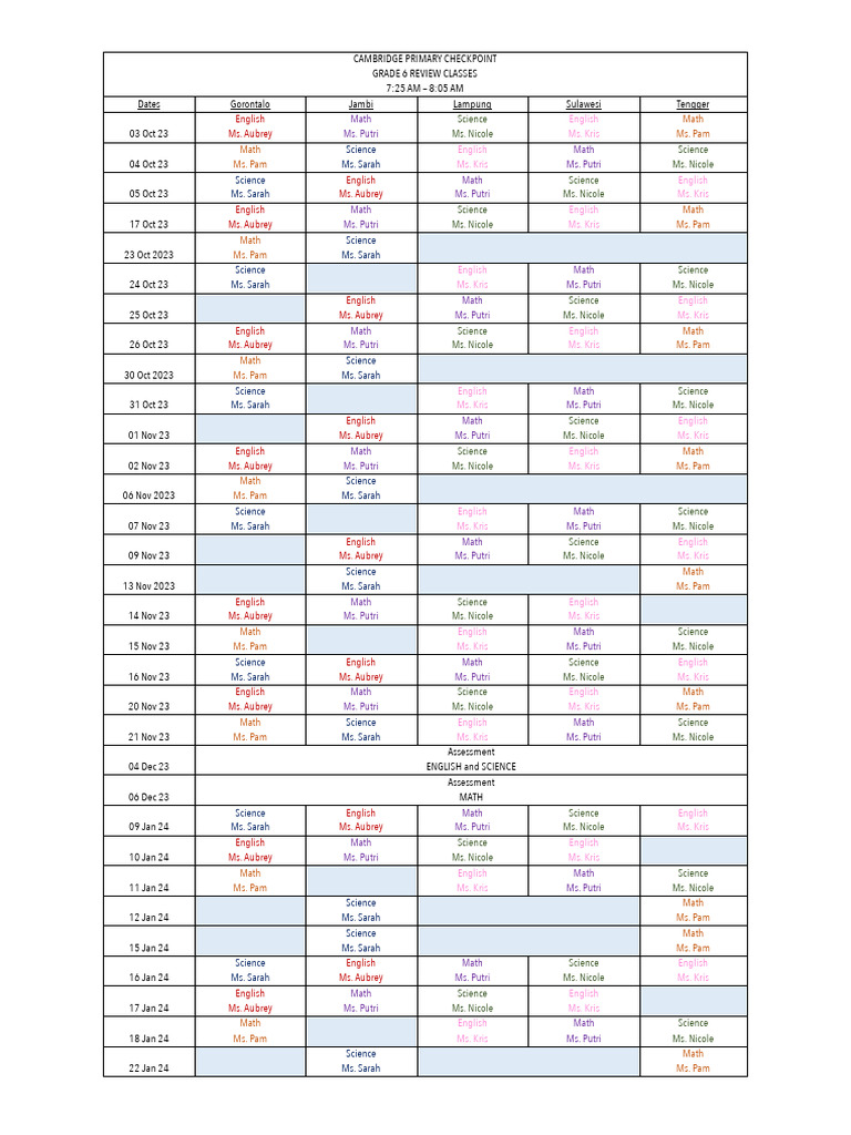 Revised 6 CPC Review Classes | PDF