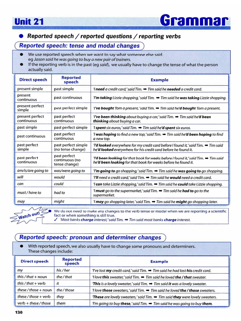 Reported Speech Grammar | PDF