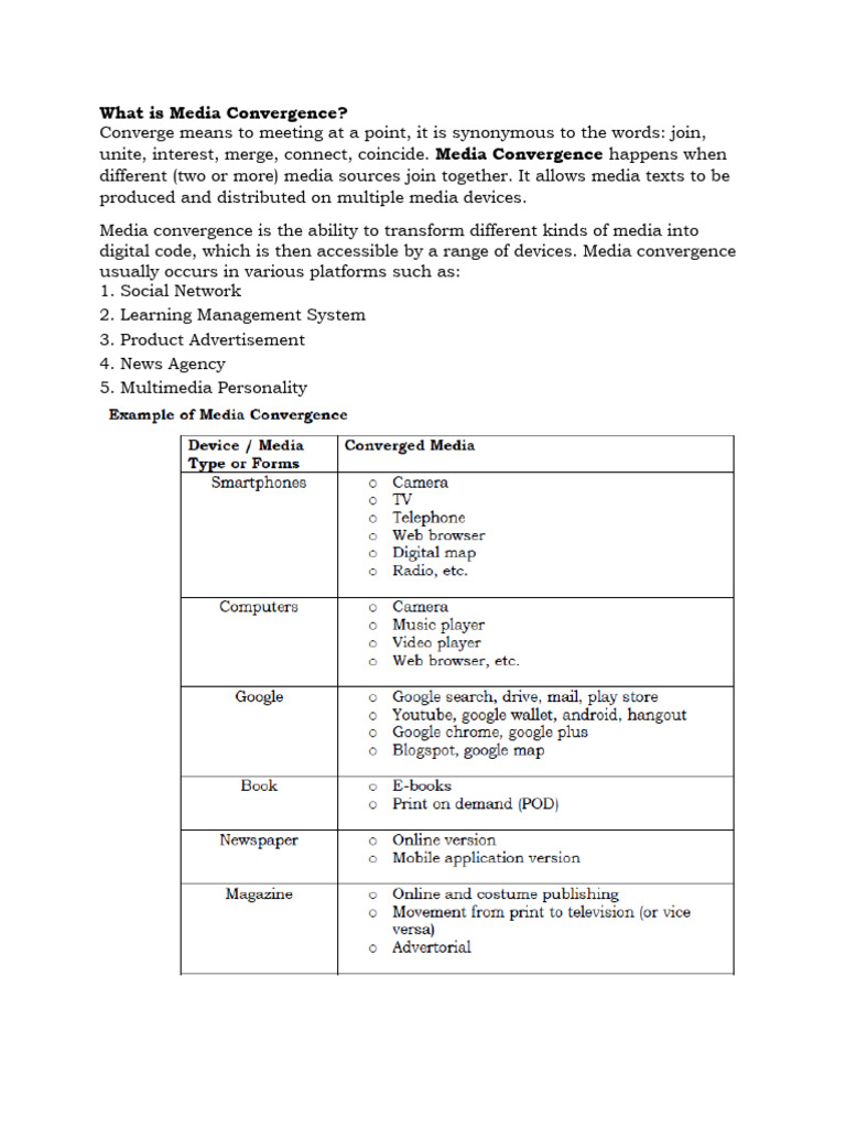 Understanding Media Convergence Explained | PDF