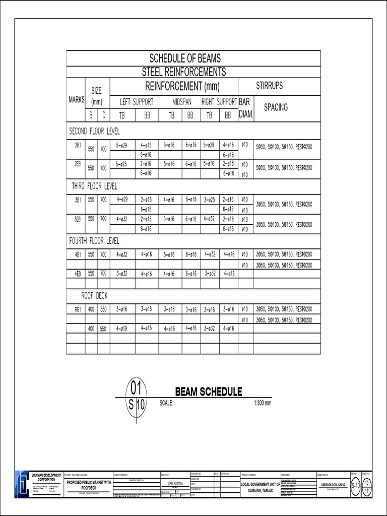 Schedule of Beams Steel Reinforcements Reinforcement (MM) | PDF