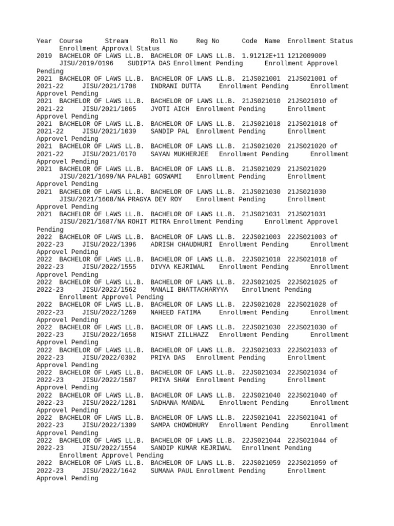 Enrollment Pending LLB | PDF | Legal Education | Academic Degree