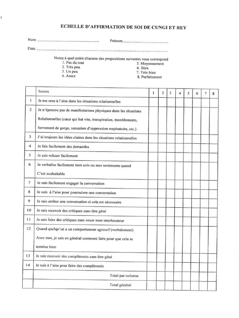 ECHELLE Daffirmation de Soi | PDF