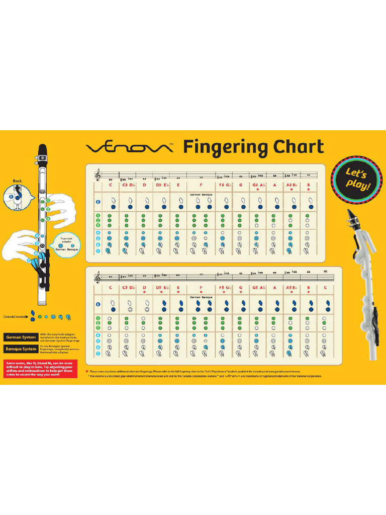 Venova Fingering Chart | PDF