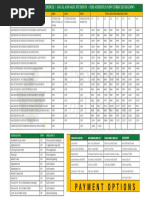 Unilus 2025 Courses and Fees Overview | PDF | Bachelor Of Science | Fee
