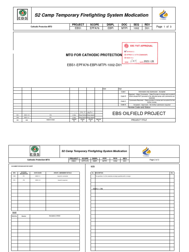 4.EBS1-EPFA76-EBPI-MTPI-1002-D01 MTO For Cathodic Protection | PDF | Materials Science | Materials