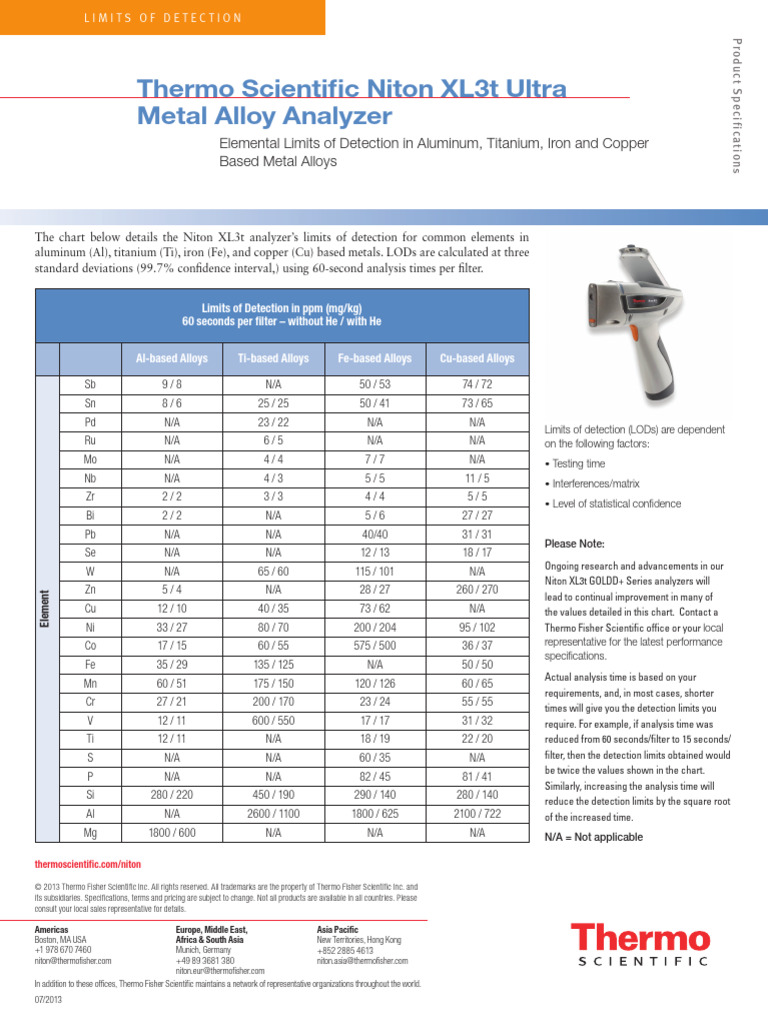 Thermo Scientific Niton XL3t Ultra Metal Alloy Analyzer | PDF ...