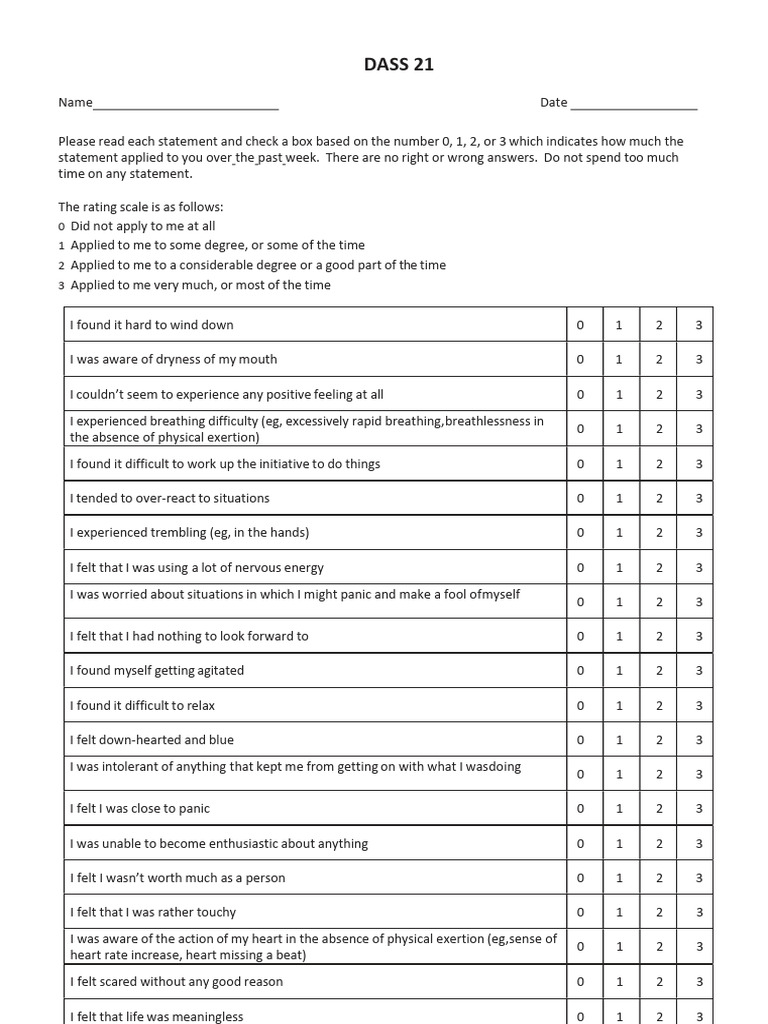 Dass--21 | PDF | Anxiety | Mental Health