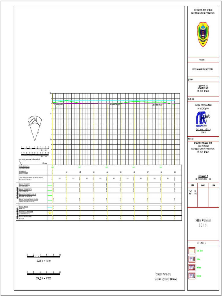 Hm0 Hm1 Hm2 Hm3 Hm4 | PDF