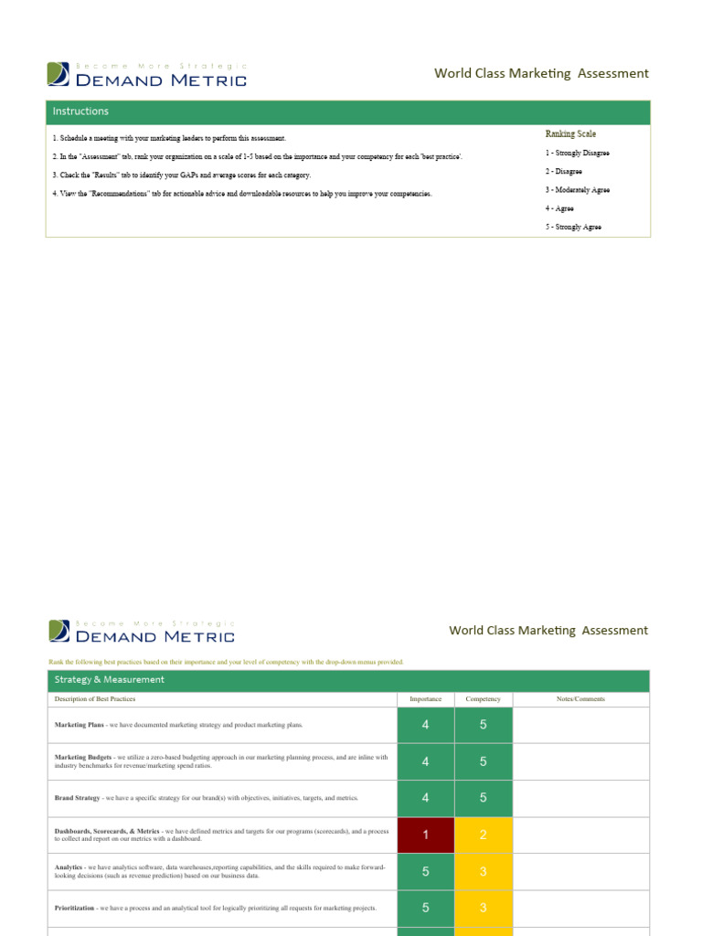 01 World Class Marketing Assessment VG | Download Free PDF | Marketing ...