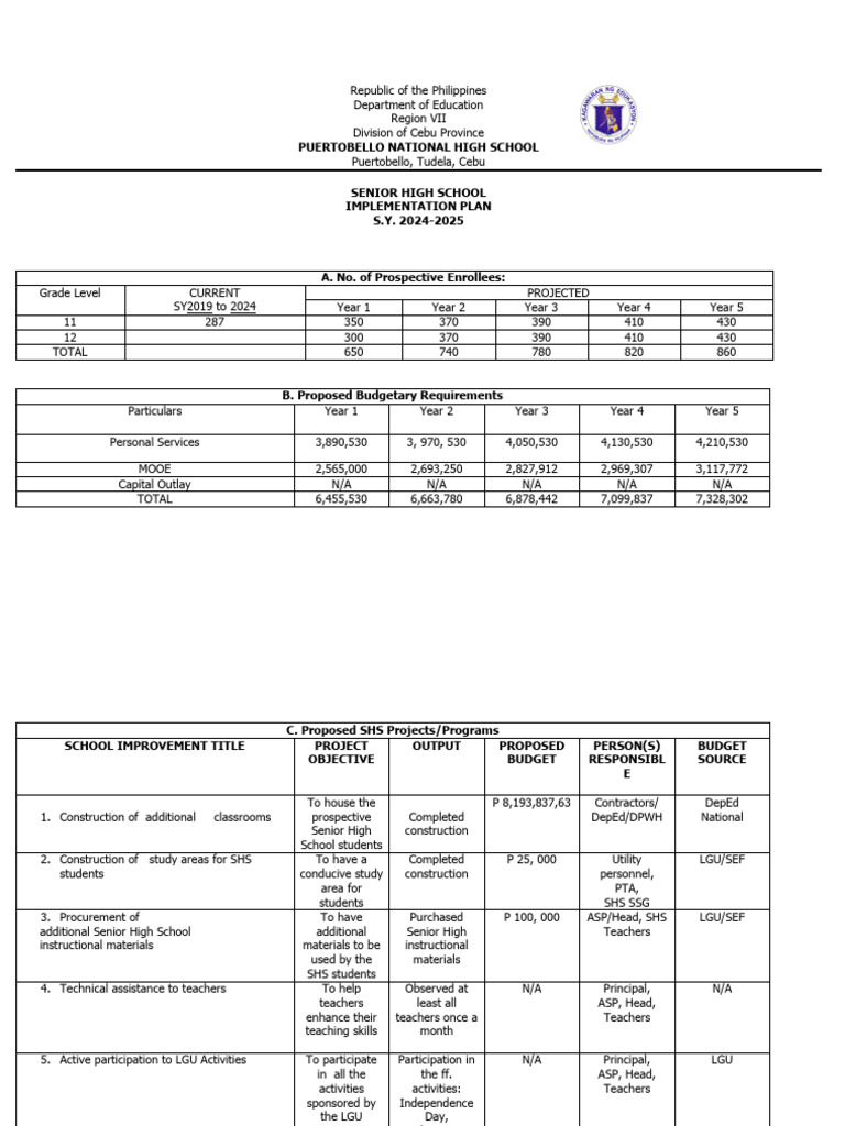 ShS-Implementation-Plan | PDF