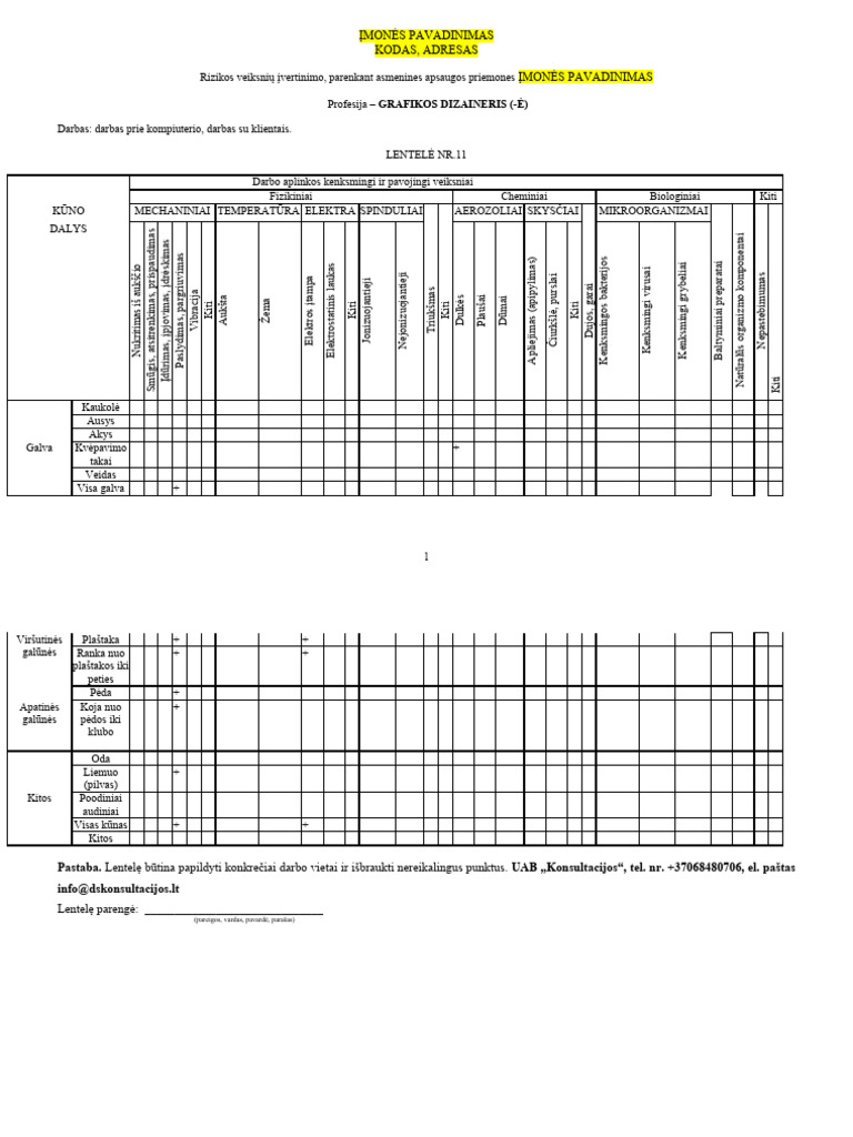 Grafikos-dizainerio-rizikos-veiksniu-vertinimo-lentele-oniwcf | PDF