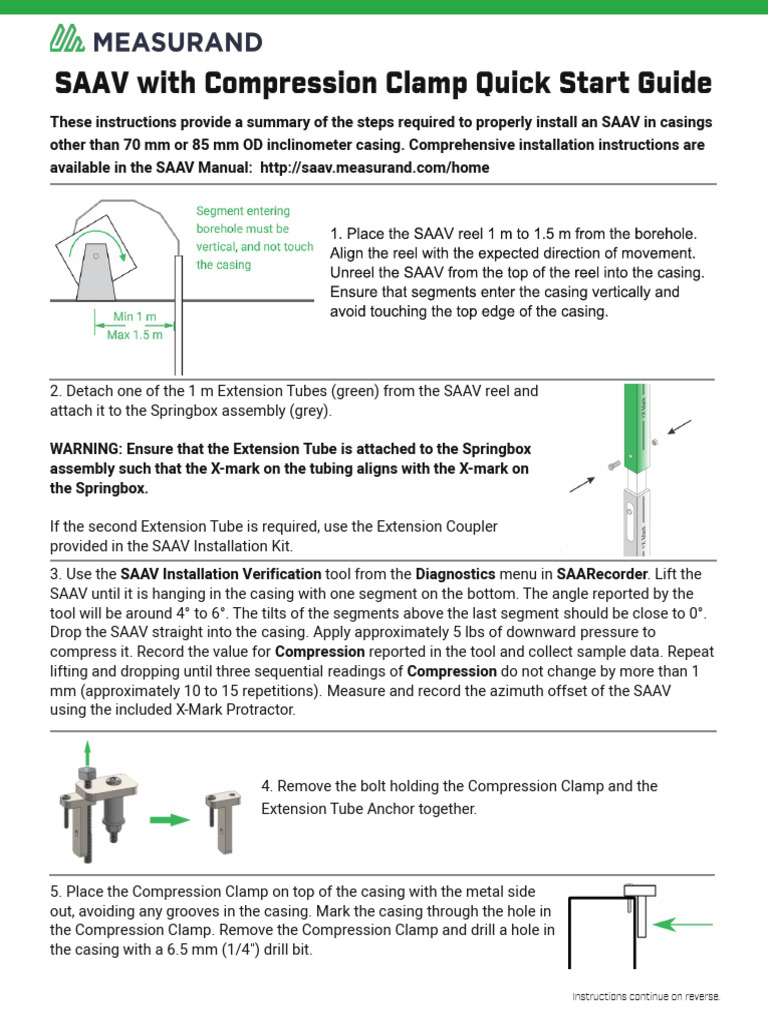 Installing SAAV With The Compression Clamp Quick Start Guide - 20230519 ...