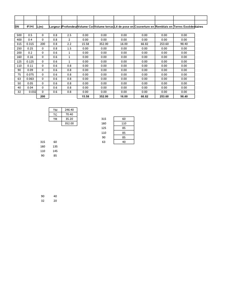 260883286-c Al C Ul-Cu Ba Ture | PDF