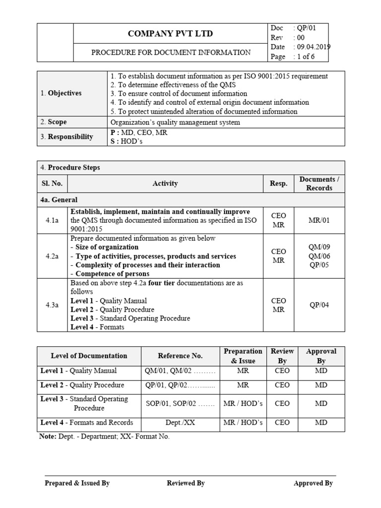 Document Control Procedure ISO 9001:2015 | PDF | Quality Management ...