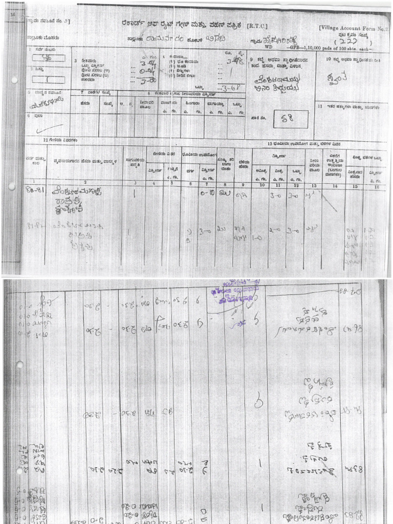 RTC From 1980-81 To 1987-88 | PDF