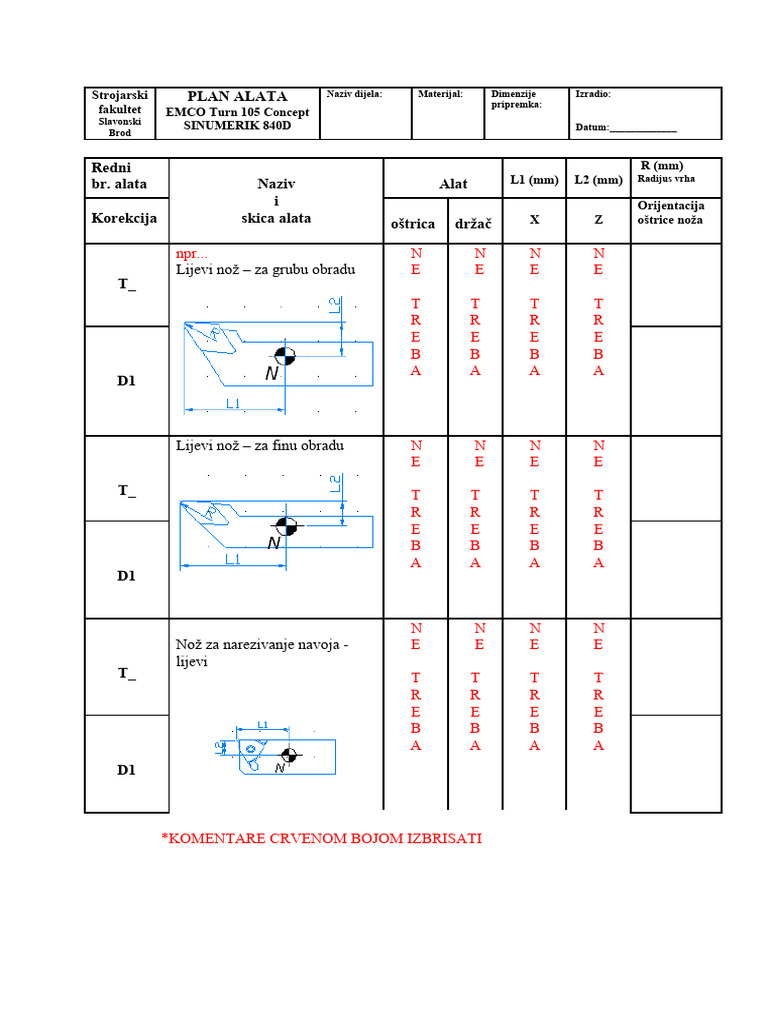 PLAN ALATA - Tokarenje | PDF