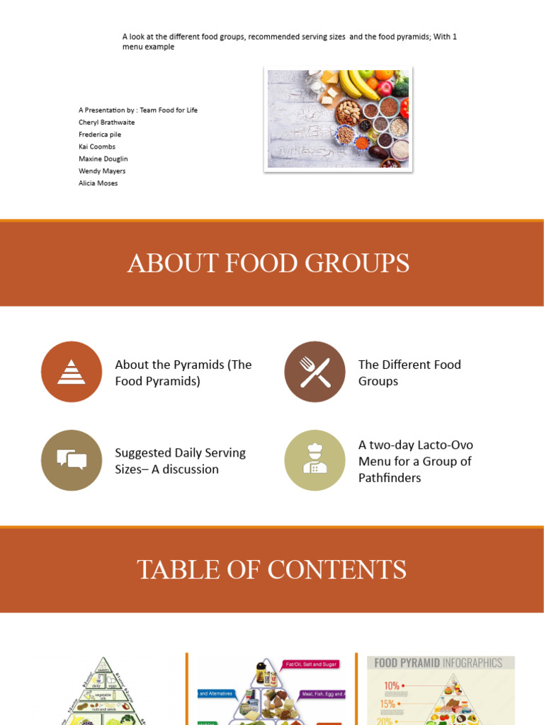 ABOUT FOOD GROUPS | PDF | Nutrients | Vitamin