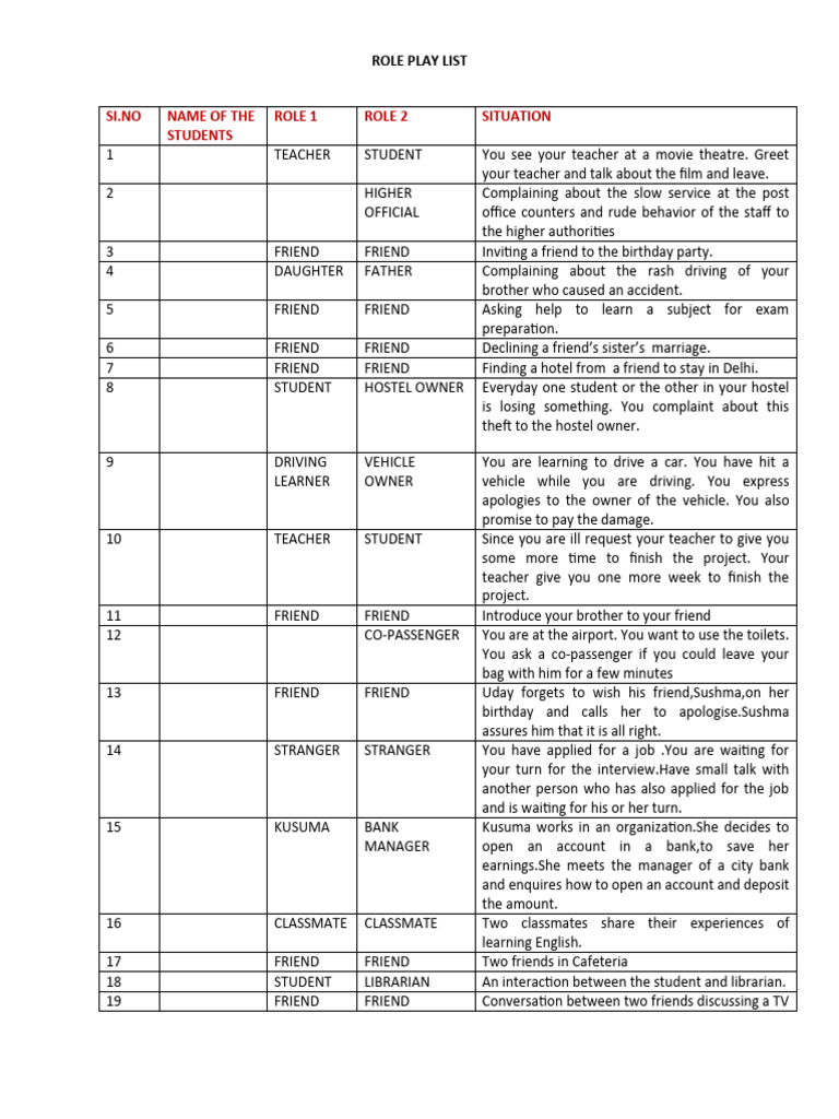 Role Plays | PDF | Banks