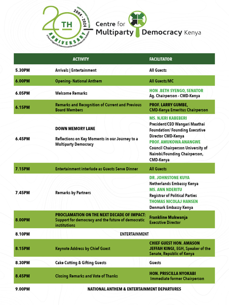 20th Anniversary Programme | PDF