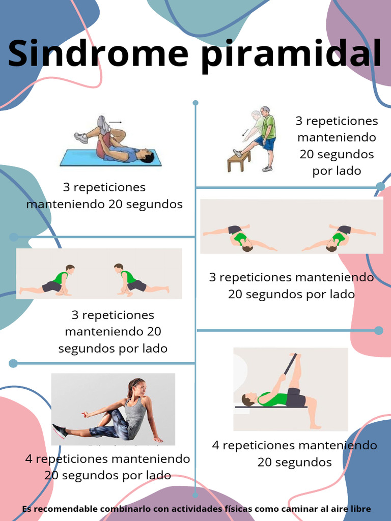 Ejercicios síndrome piramidal | PDF