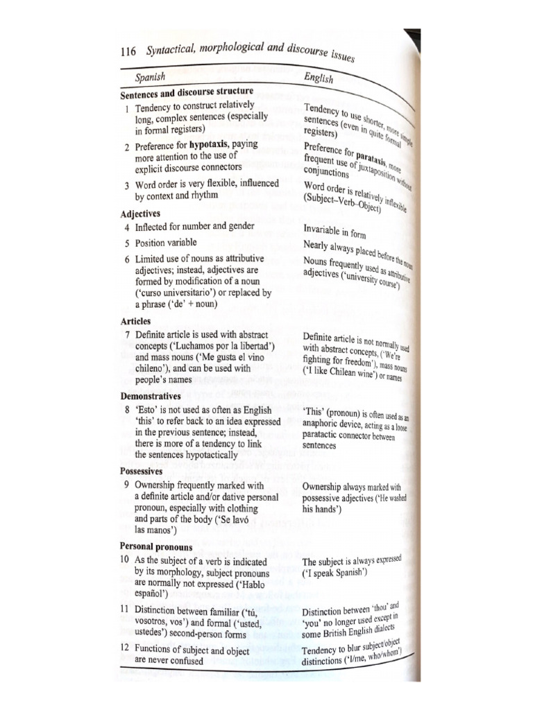 116 Syntactical, Morphological and Discourse Issues | PDF