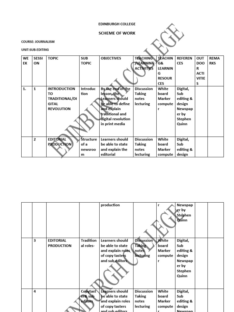 Sub Editing Schemes of Work | PDF | Typography | Typefaces