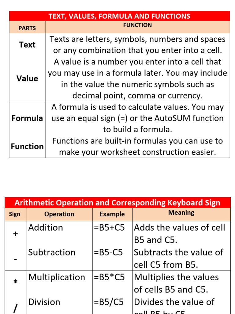 Excel Topic | PDF | Arithmetic | Multiplication