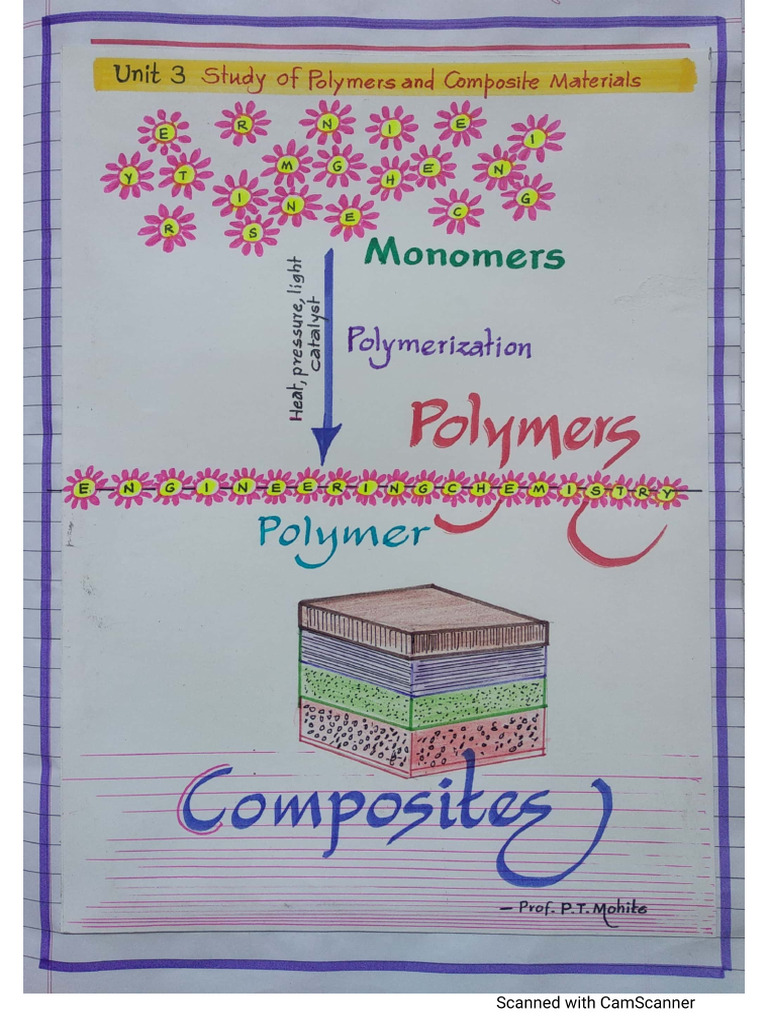 3-Study of Polymers and Composite Materials | PDF