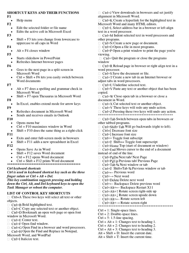 summarized shortcuts keys | PDF | Microsoft Word | Computer Keyboard