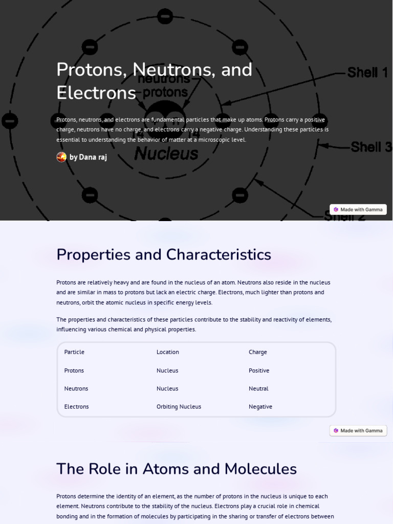 Protons Neutrons and Electrons | PDF | Technology & Engineering