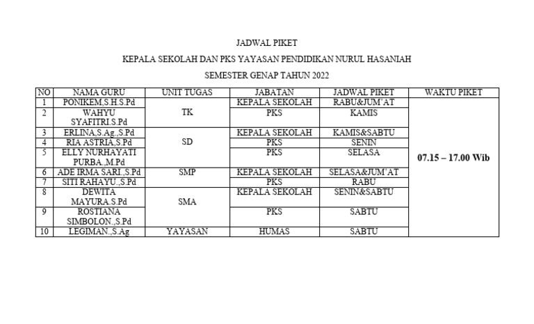 Jadwal Piket Kepala Sekolah Dan PKS | PDF
