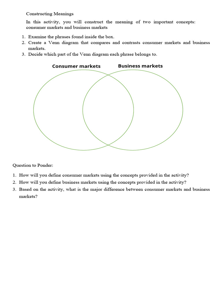 Understanding Consumer vs. Business Markets | PDF | Business