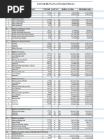Contoh RAB Proyek + Kurva S | PDF