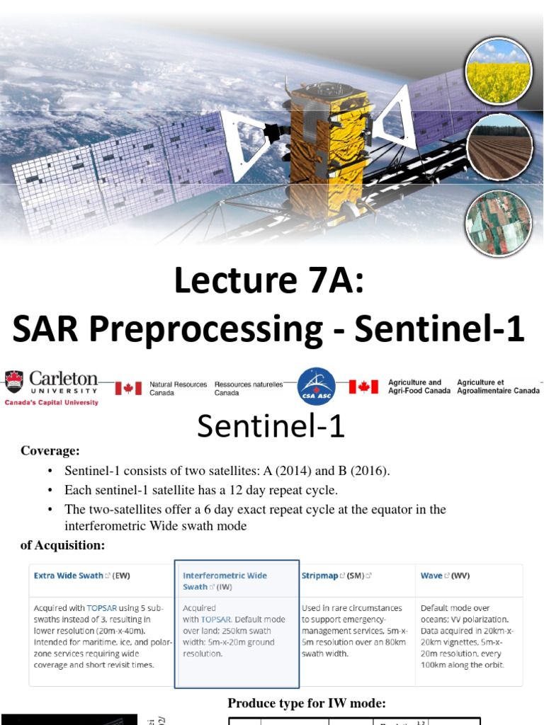 SECTION 7A - Carleton SAR Training - SAR - Processing - Sentinal1 ...