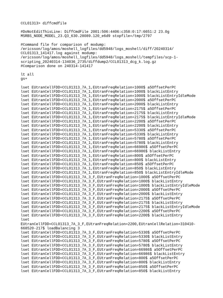 CCL01313 Modified | PDF | Unix | Utility Software