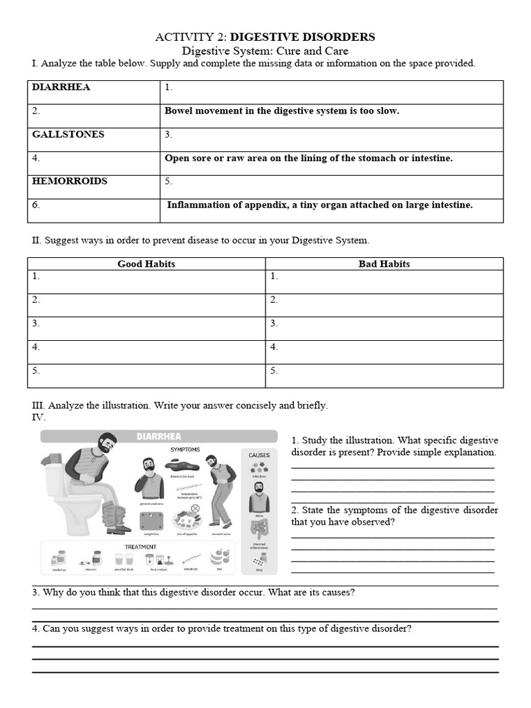 Activity 2 - Digestive Disorders | PDF | Gastrointestinal Tract ...
