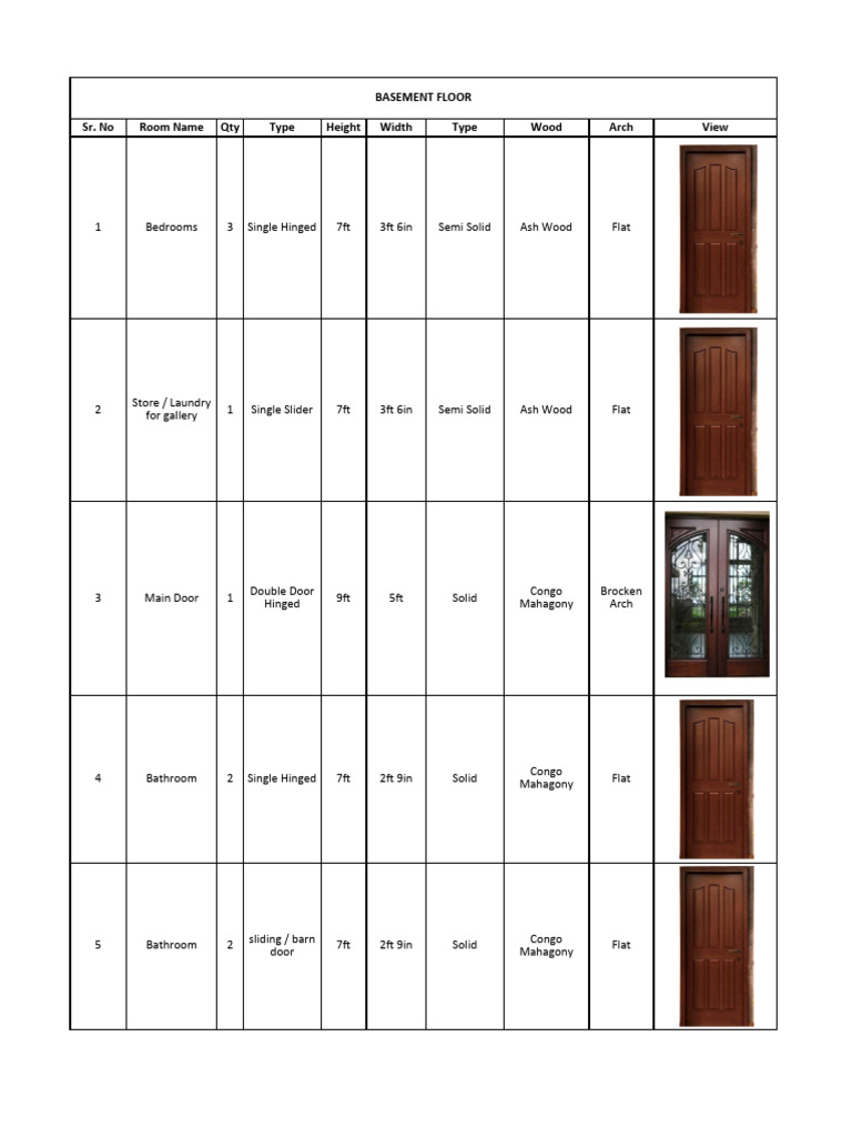 Doors | PDF | Door | Houses