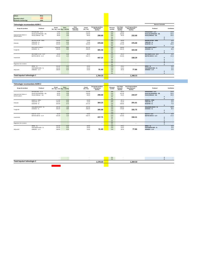 Calculatie Preturi Tehnologii AGRII - V6 | PDF
