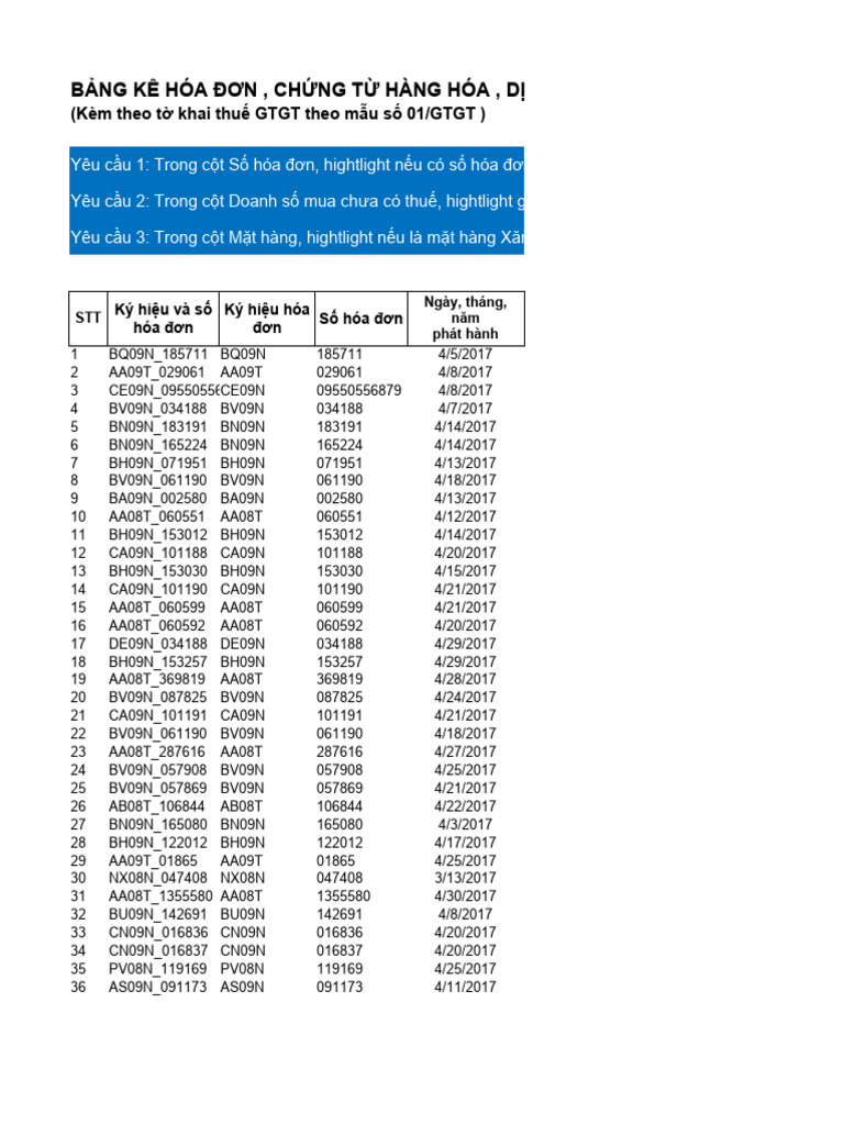 4 - Conditional Formatting | PDF