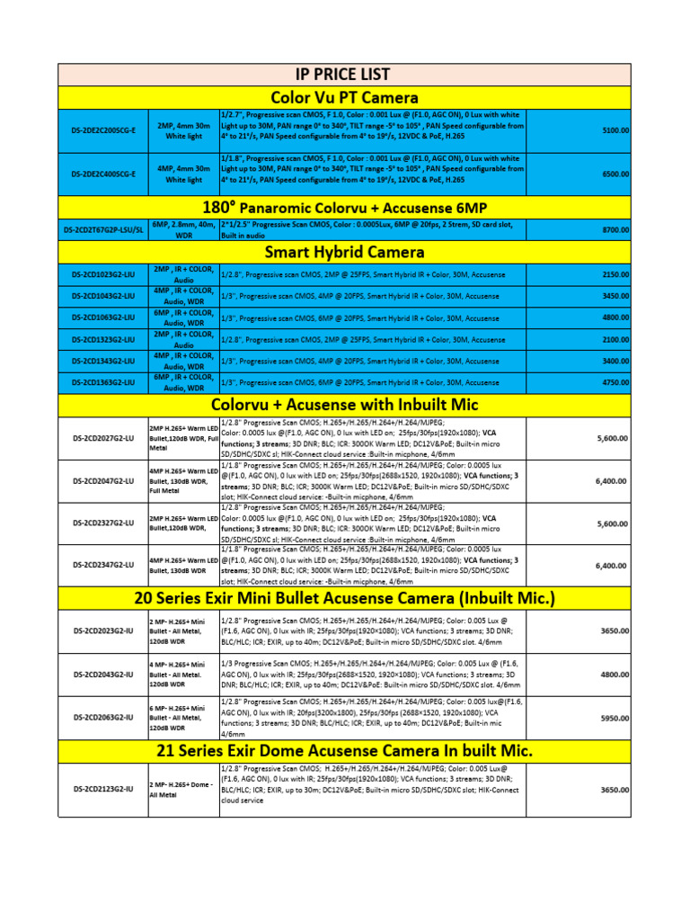 Hikvision IP Pricelist - Nov 23 | PDF | Pixel | Camera