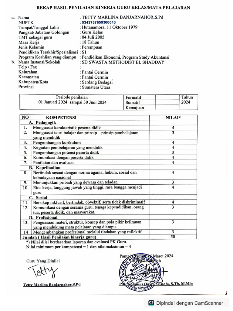 Rekap Hasil Penilaian | PDF