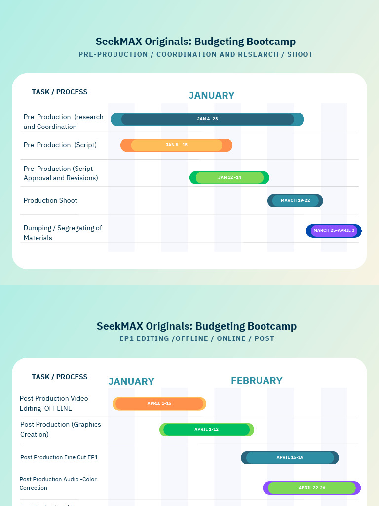 SeekMax Production Schedule | PDF | Online And Offline | Multimedia