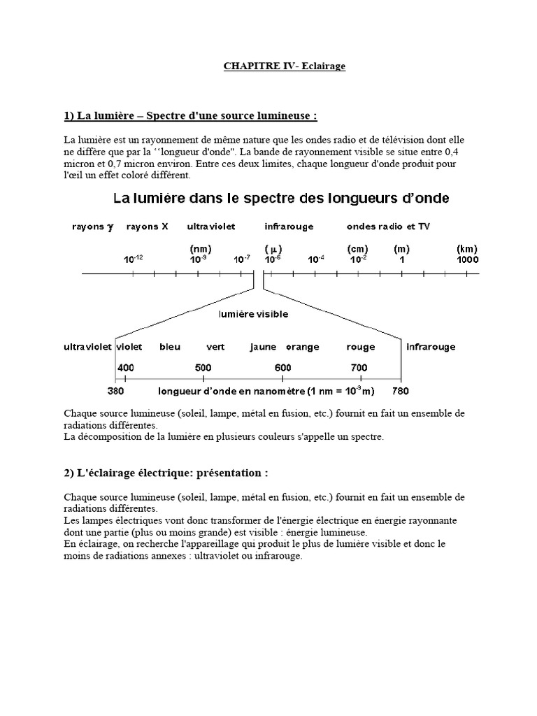 Chapitre Iv Eclairage | PDF | Lumière | Spectre électromagnétique