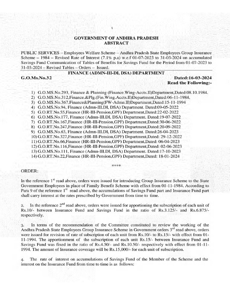 G.-O.-Ms.-No.-32-Dt.16.03.2024 GIS Up To 31-03-2024 | PDF