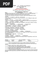 Spoilage Form | PDF
