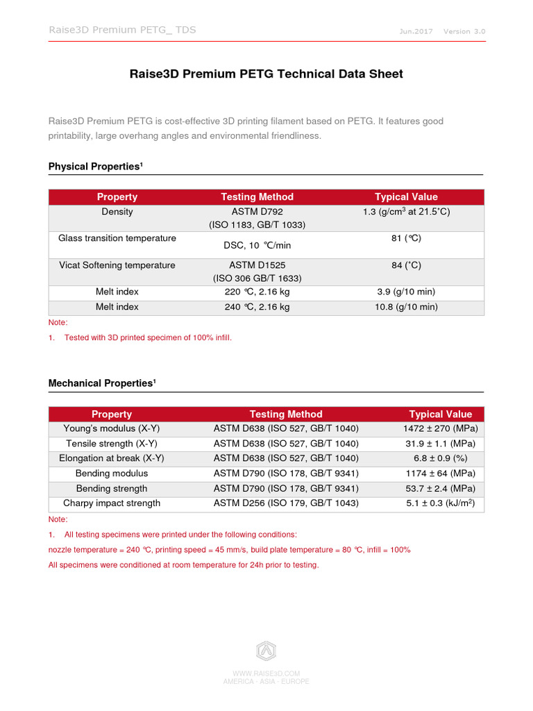 Raise3d Premium PETG TDS V3 | PDF | Secondary Sector Of The Economy | Building Engineering