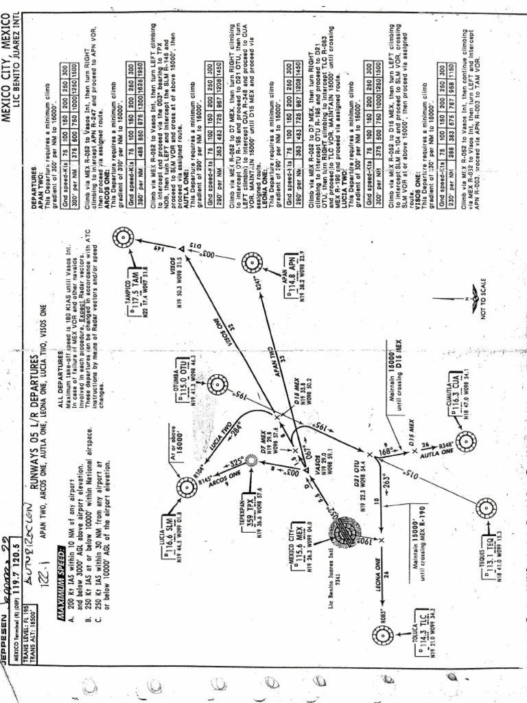 Cartas de Navegacion | PDF