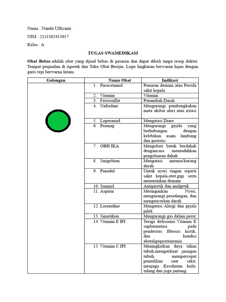 TUGAS SWAMEDIKASI TASK 1 PENGGOLONGAN OBAT_NANDA ULFIYANTI ... TUGAS SWAMEDIKASI TASK 1 PENGGOLONGAN OBAT_NANDA ULFIYANTI ...