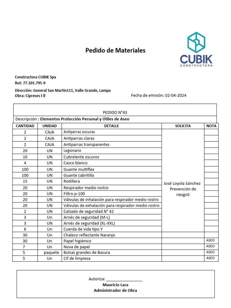 Pedido de EPP y Aseo N°43 | PDF